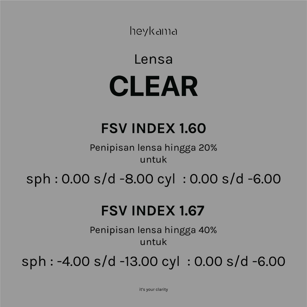 Jual heykama - Lensa Tipis / HI-Index ( SPH/CYL ) | Shopee Indonesia