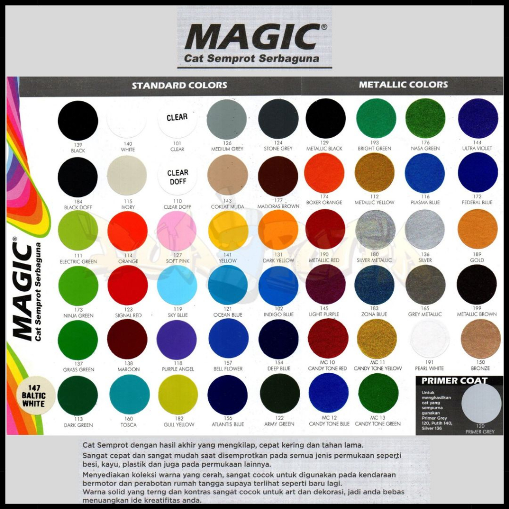 Jual Cat Semprot Magic Spray Paint 300ml | Shopee Indonesia