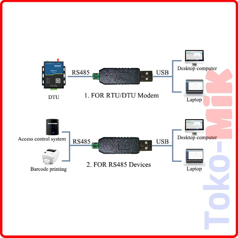 Jual RS-485 Serial Data Transceiver UART USB to RS485 Converter COM Port | Shopee Indonesia