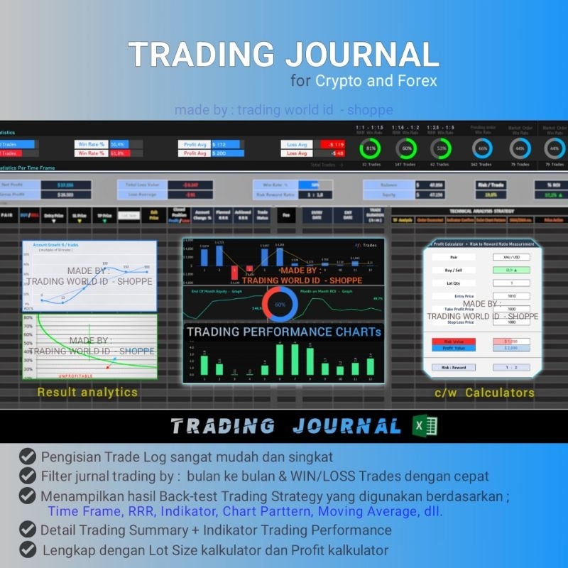 Jual FOREX TRADE JOURNAL TEMPLATE | Shopee Indonesia