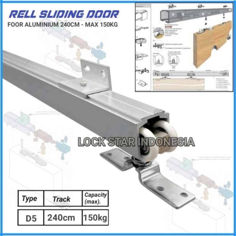 Jual REL PINTU SLIDING GANTUNG 2.4M HAVY DUTY REL GESER PINTU 1SET COMPLETE | Shopee Indonesia
