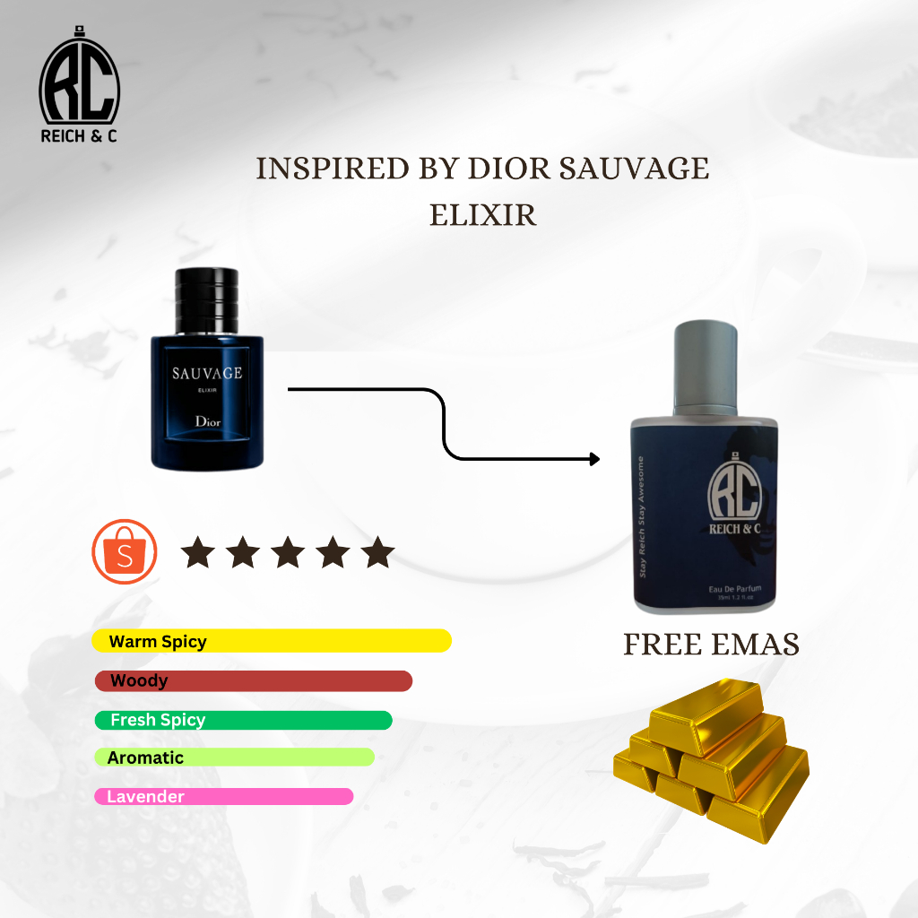 Jual Parfum Pria Reich n C Inspired By Sauvage Elixir Eau De Parfum 35 ...