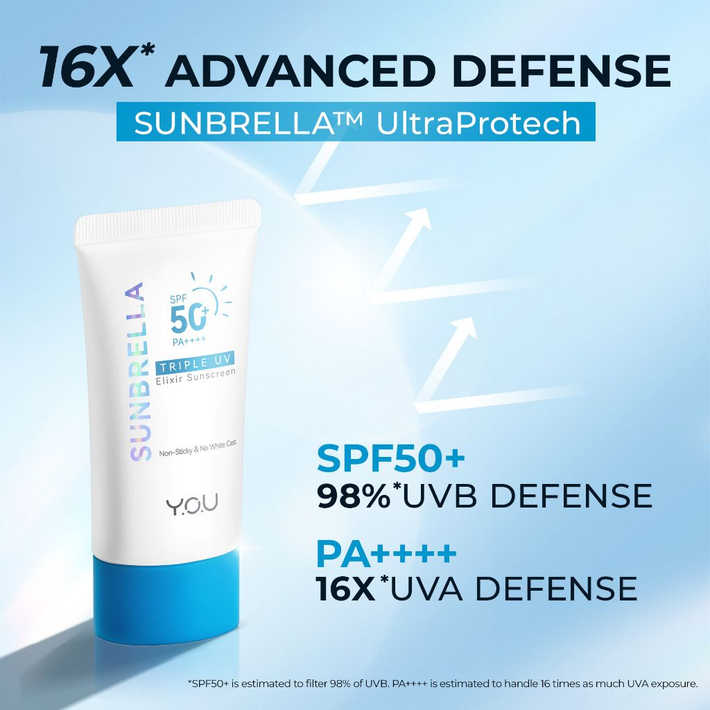 Jual BPOM You Sunbrella Triple UV Elixir Sunscreen SPF 50+ PA++++ 30ml ...