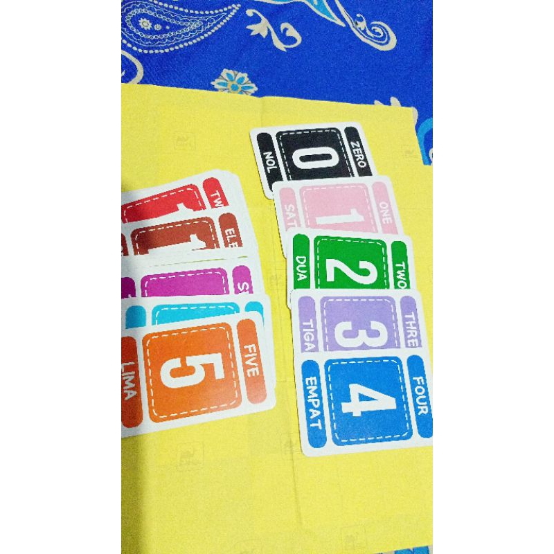 Jual Flash card Abc alfabet dan angka|belajar abc dan angka|kartu flash ...
