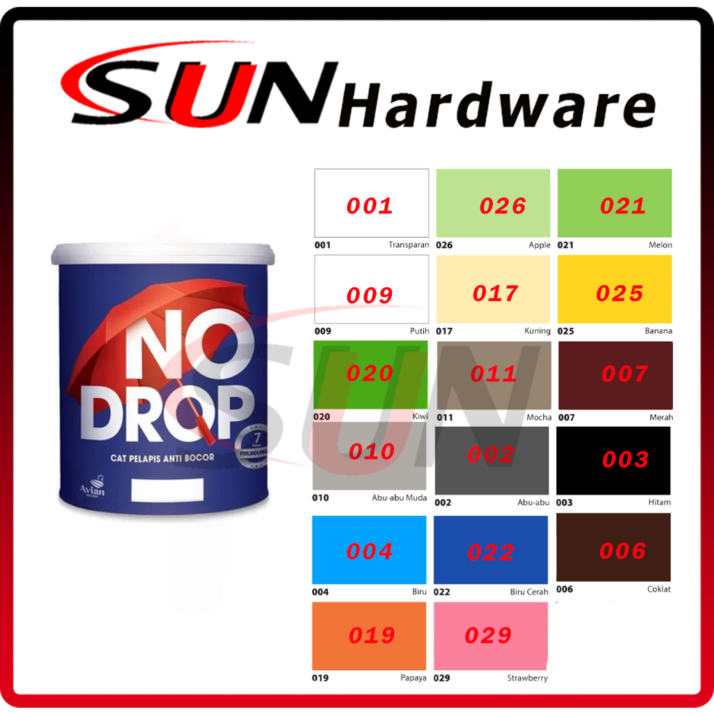 Jual Cat Pelapis Anti Bocor Waterproofing NO DROP 1 kg Nodrop Dinding Tembok Eksterior | Shopee ...