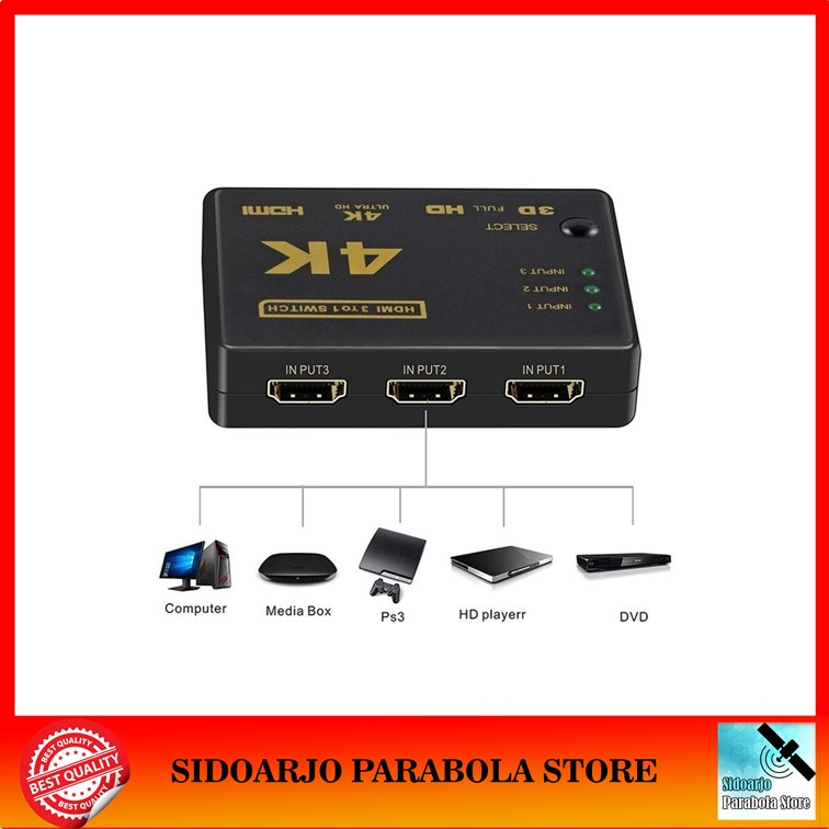 Jual HDMI Selektor HD Switcher 3 Input 1 Output HD Video 3in1 Switch ...