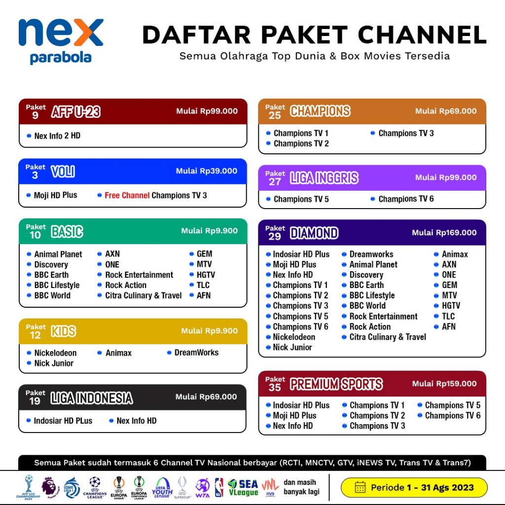 Jual Paket Basic MNC & Trans Group Nex Parabola Active 1 Bulan | Shopee Indonesia