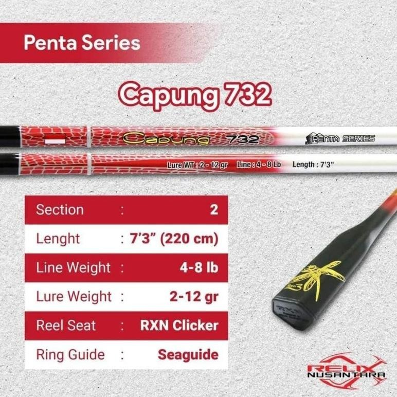 Jual Joran RELIX NUSANTARA CAPUNG 4-8 lbs SPECIAL EDITION PENTA SERIES 732 UL / 220 ultralight ...