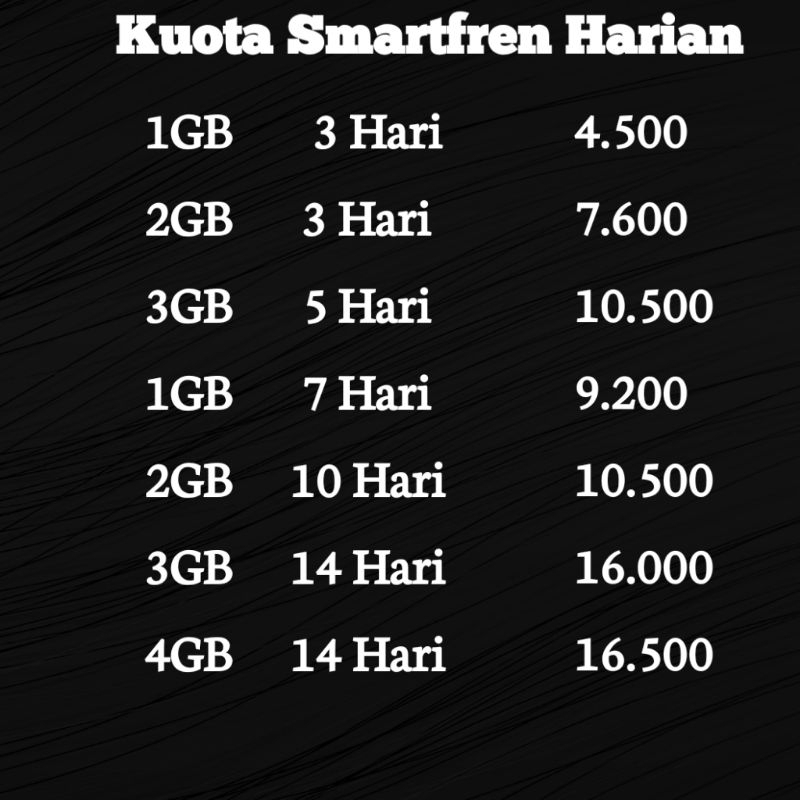 Jual Kuota Data Smartfren Harian 1GB, 2GB, 3GB Full 24 Jam | Shopee ...