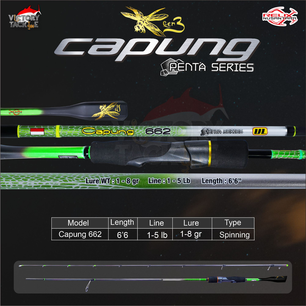 Jual EXTRA BONUS | Relix Nusantara Capung Gen 3 Penta Series 662 ...