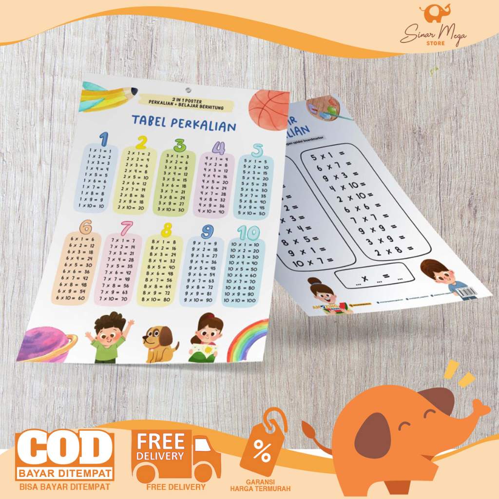 Jual AMAZING Poster 2 in 1 Perkalian & Belajar Berhitung / Poster ...