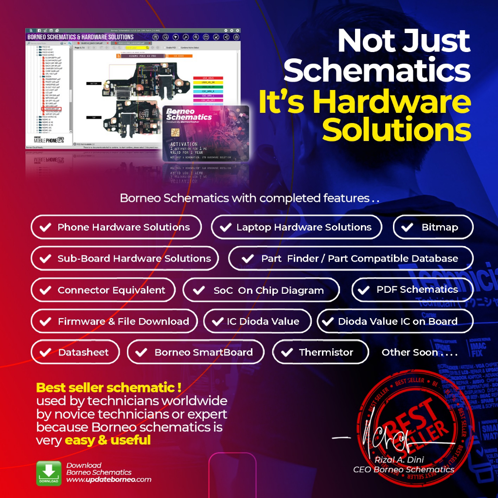 Jual Borneo Schematic Skema HP & Laptop (2 PC) Double PC Aktivasi ...