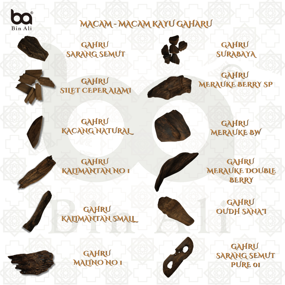 Jual Kayu Gaharu Oud Asli Kalimantan 10gr | Shopee Indonesia
