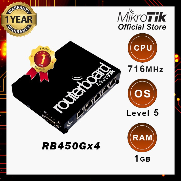 Jual Router Board MikroTik RB 450 Gx4 | Shopee Indonesia