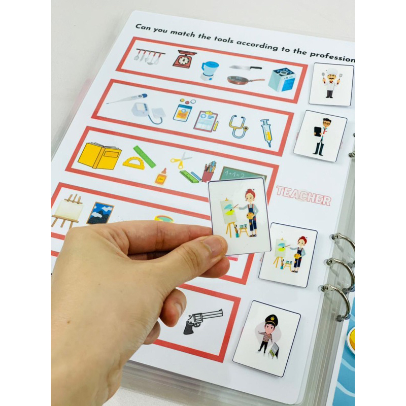 Jual Perintilan Lengkap Step 1 step 2 | Shopee Indonesia