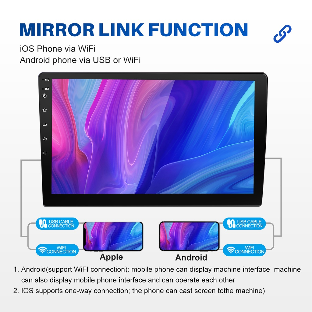 Jual ZACRO Head Unit Android 12 Car Radio Mobil Navigasi layar sentuh 7 ...