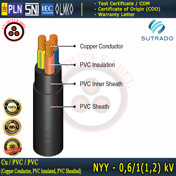 Jual Kabel NYY 3x35 mm2 SUTRADO /3 x 35 mm2/3x35mm2/3x35 mm/3x35mm/3 x ...