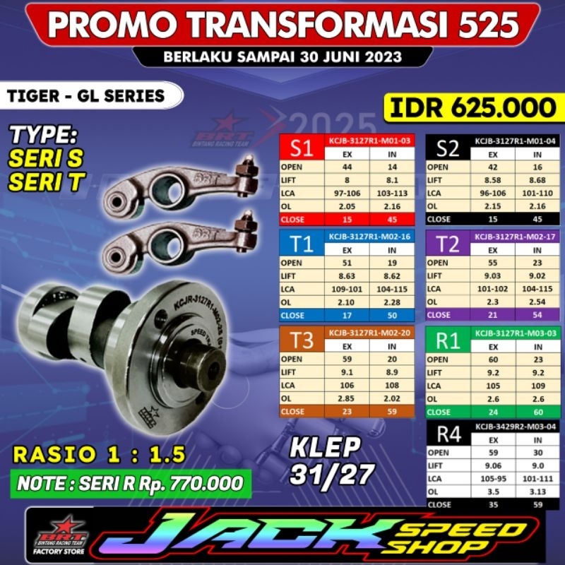Jual NOKEN AS BRT TIGER MEGAPRO PRIMUS MP CB GL PRO S1 S2 T1 T2 T3 R1 ...
