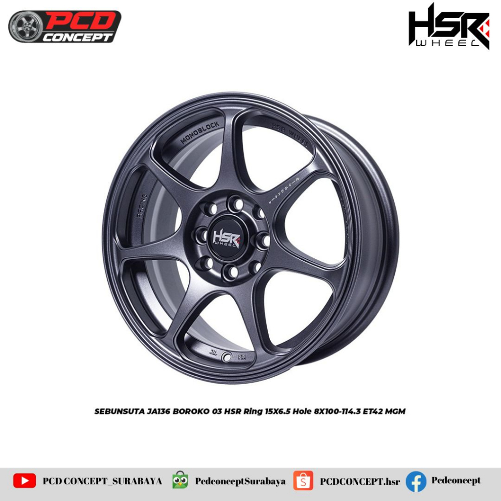 Jual PROMO VELG MOBIL RACING R15 BRIO AVEGA DATSUN GO - PELEK R15 TERBARU MALANG / HSR SEBUNSUTA ...