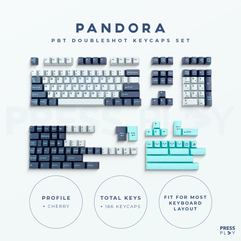 Jual PANDORA V2 ABS Doubleshot Keycaps Keycap Set | Shopee Indonesia