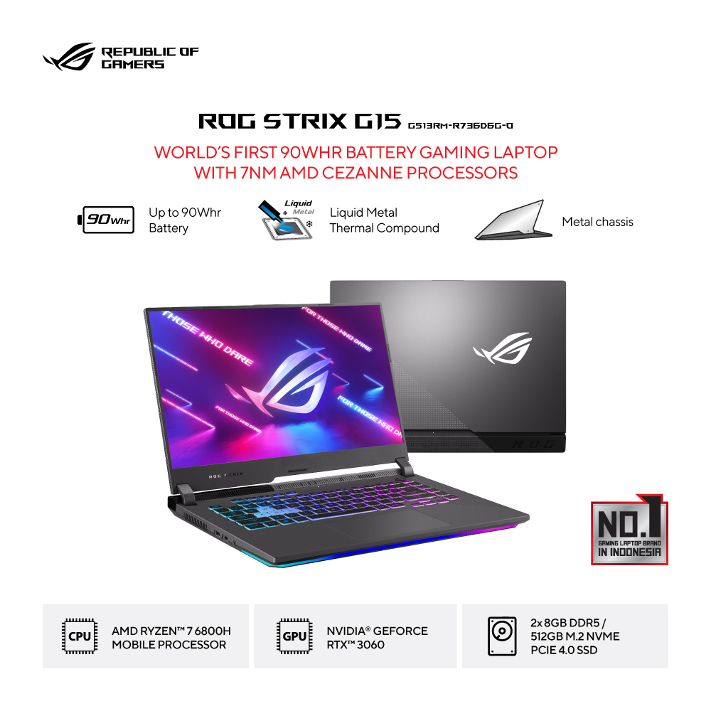 Jual Asus ROG Strix G513RM-R736D6G-O Gray [R7-6800H|RAM 16GB|SSD 512GB ...