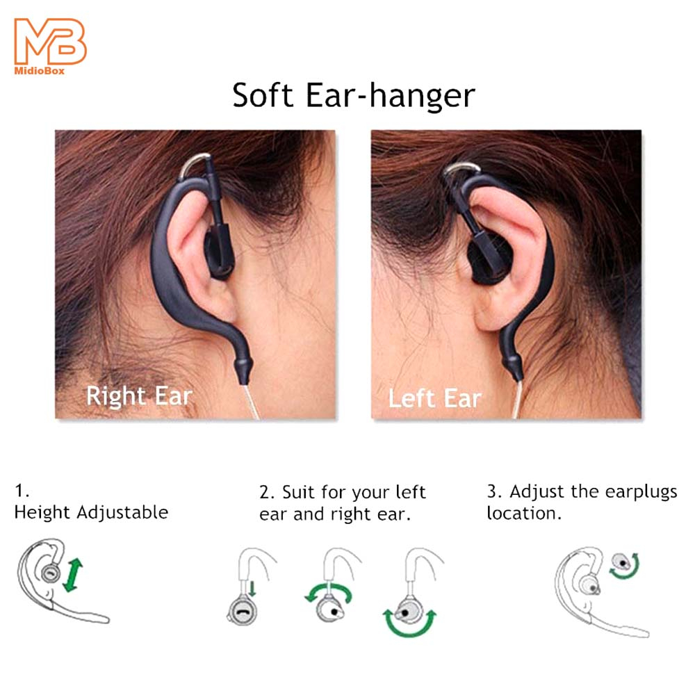 Jual Handsfree HT Walkie Talkie Earphone Untuk HT Baofeng HT Weirwei HT ...