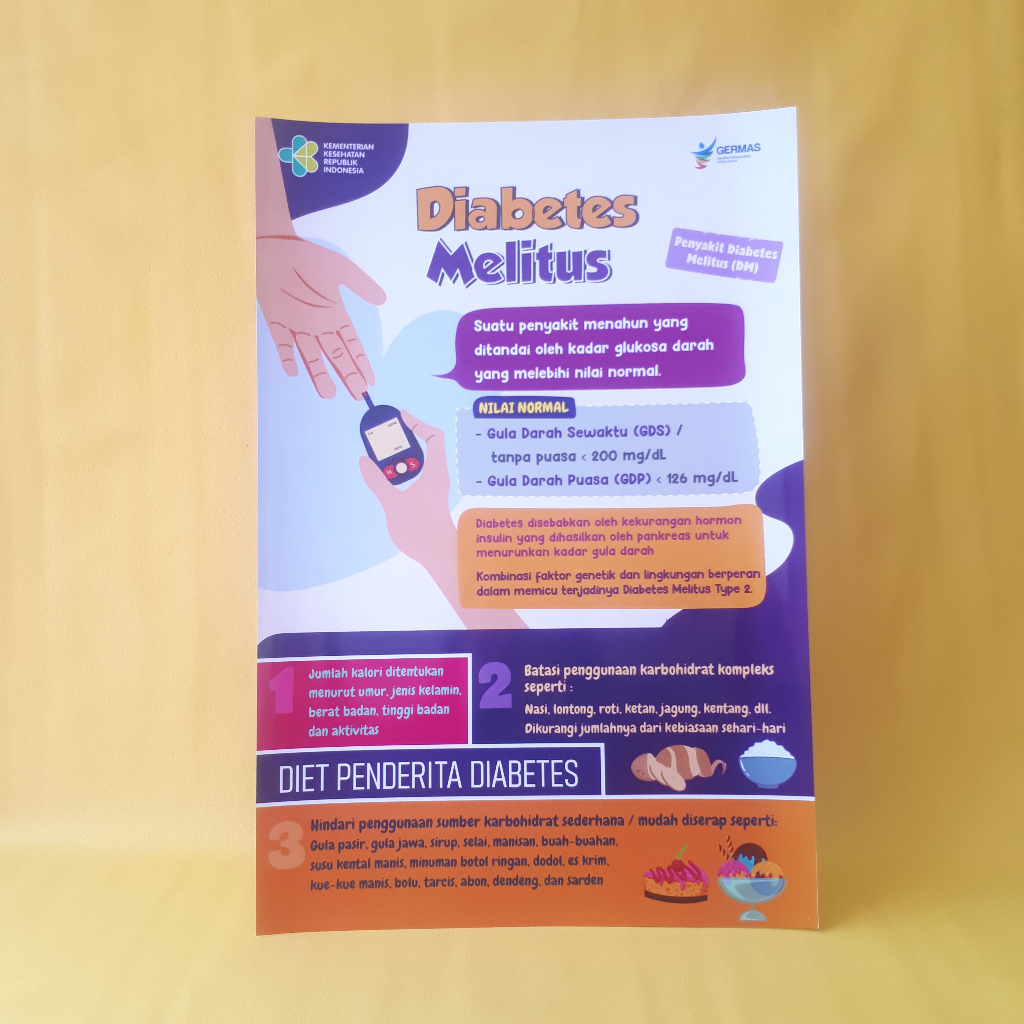 Jual Poster Diabetes | Poster Diabetes Melitus | Poster Penyakit DM ...