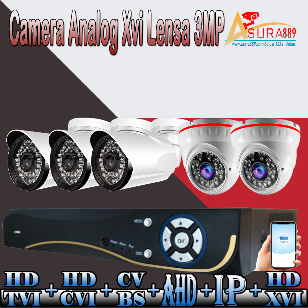 Jual CCTV 5 CAMERA XVi Full-HD 1080p cocok untuk ruko dan kantor Lensa ...