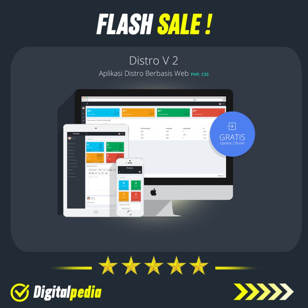 Jual Source Code Software Penjualan Toko Baju Pakaian Butik Boutique ...