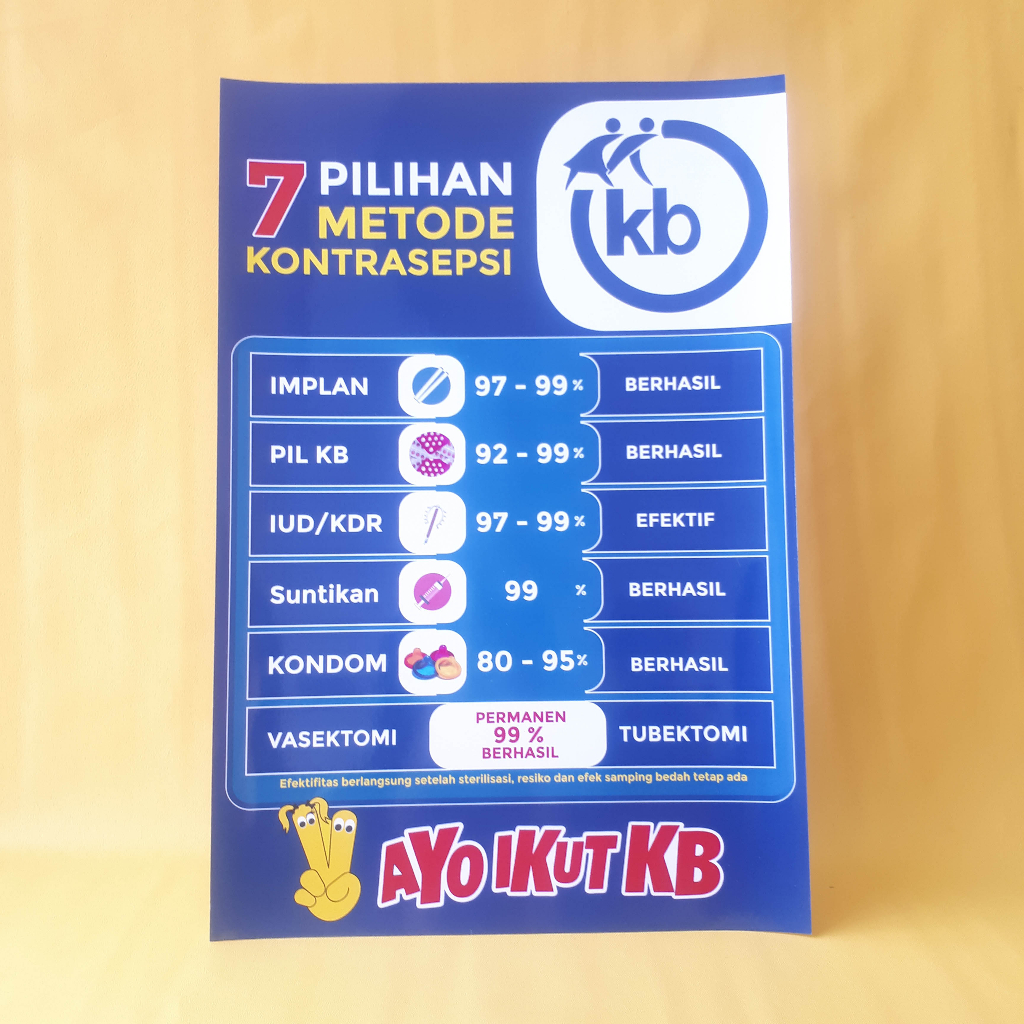 Jual Poster Kebidanan | 7 Pilihan Metode Kontrasepsi | Poster Ayo Ikut KB Ibu dan Bayi Kesehatan ...