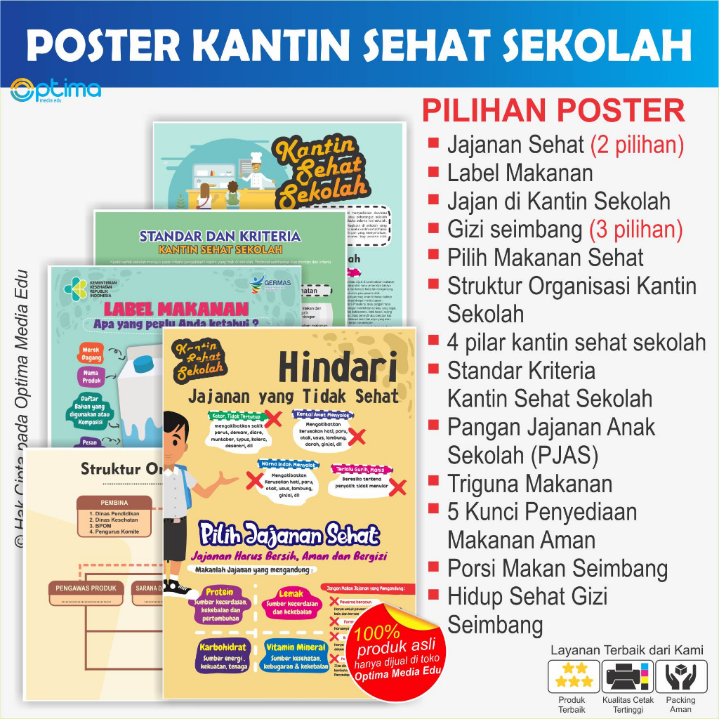 Jual Poster Kantin Sehat Sekolah untuk SD, SMP, SMA, SMK, MI, MTs, MA ...