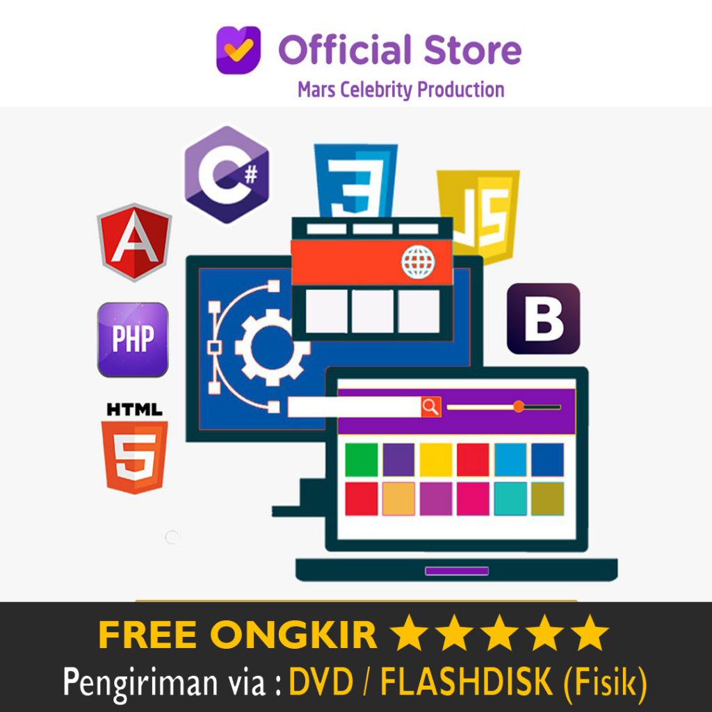 Jual Paket 100+ Referensi Source Code Aplikasi Berbasis Website Premium ...