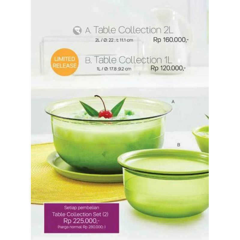 Jual Tupperware Table Collection Hijau 3,5L dan 1L, Tosca 6L Wadah saji ...