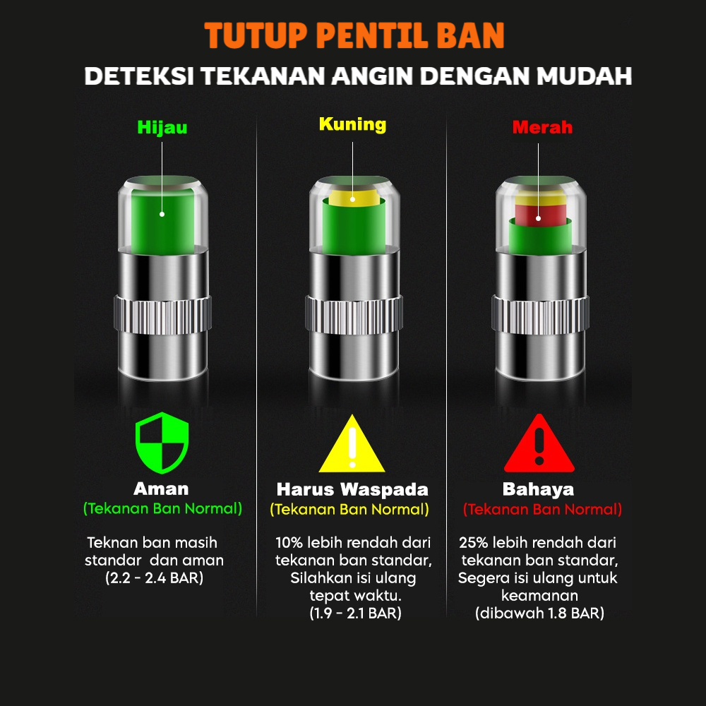 Jual TUTUP PENTIL BAN MOBIL SEPEDA MOTOR DENGAN INDIKATOR TEKANAN ANGIN ...