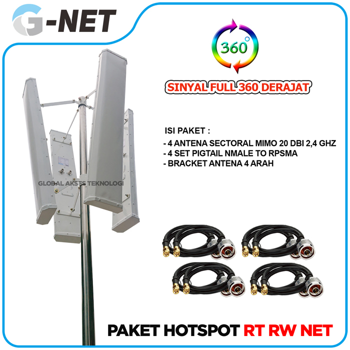 Jual PAKET Antena BTS ISP WIFI HOTSPOT GNET Sectoral MIMO 20 dBi 2,4 Ghz | Shopee Indonesia