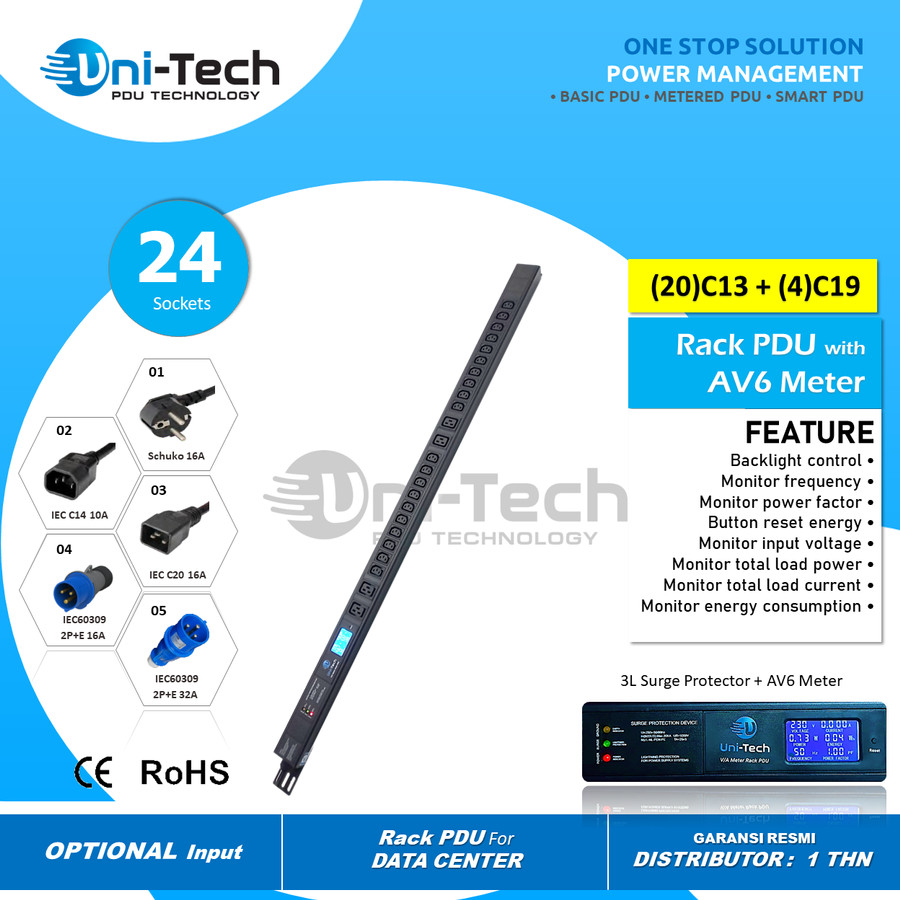 Jual POWER DISTRIBUTION UNIT - 24 Sockets Mix. C13 + C19 PDU with AV6 ...