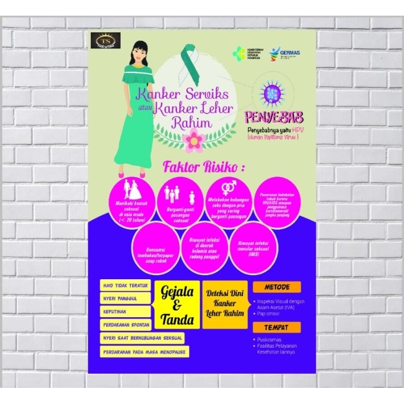 Jual Poster Kesehatan Tentang Kanker Serviks atau Kanker Leher Rahim ...