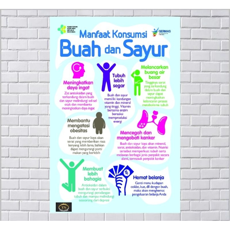 Jual Poster Kesehatan Tentang Manfaat Konsumsi Buah dan Sayur | Shopee ...