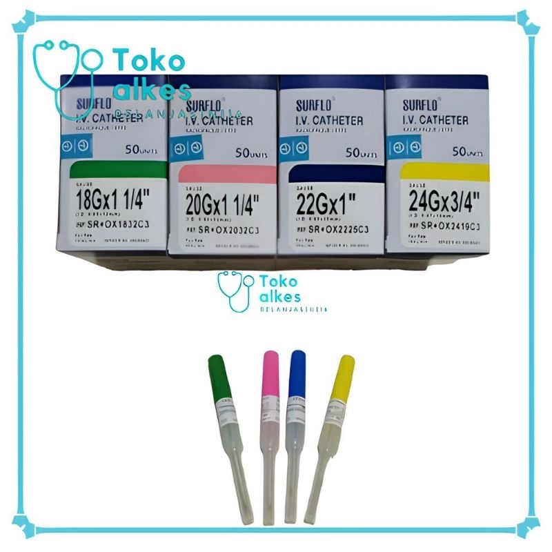 Jual Per Box Aboket Terumo 18G 20G 22G 24G / IV Catheter Terumo isi 50 pcs | Shopee Indonesia