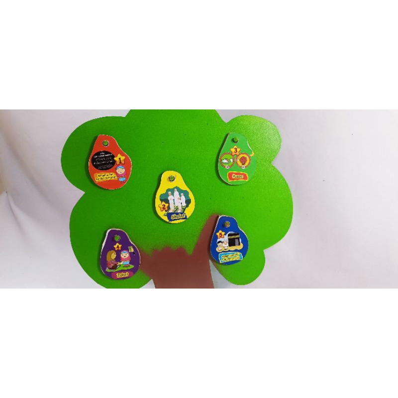 Jual Pohon Rukun Islam, Pohon Rukun Iman | Shopee Indonesia