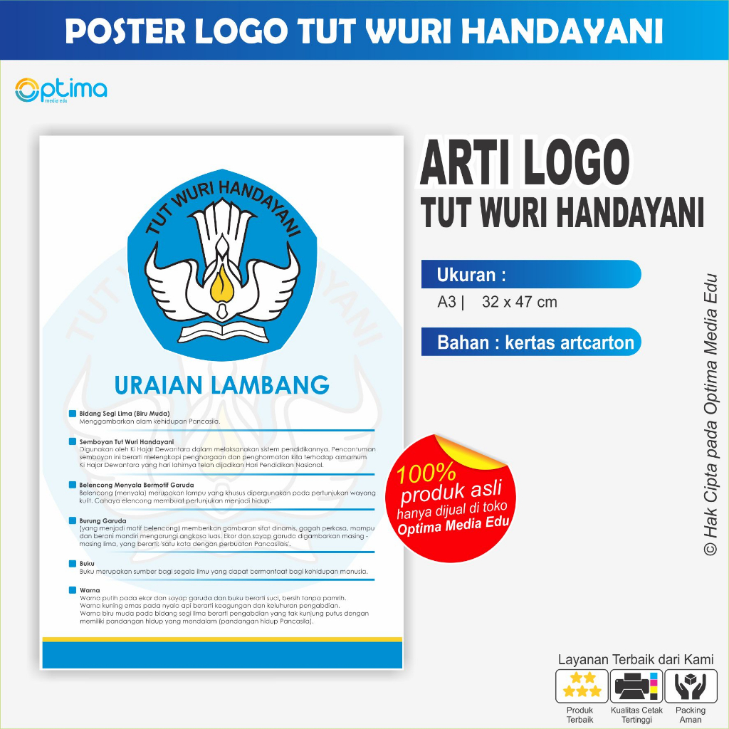 Jual Poster Arti / Makna Logo Tut Wuri Handayani Kemendikbud | Shopee ...
