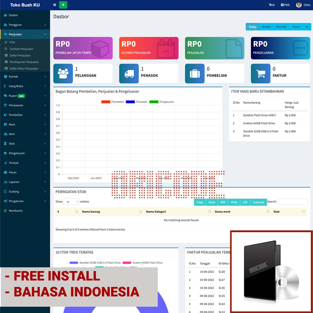 Jual Source Aplikasi POS ERP Penjualan Pembelian Gudang Keuangan ...