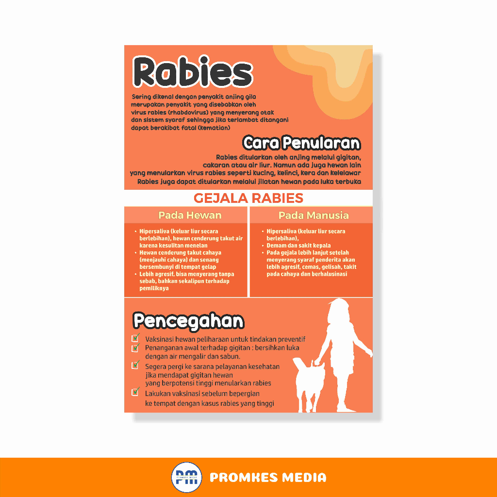Jual Poster Kesehatan, Poster Rabies | Shopee Indonesia