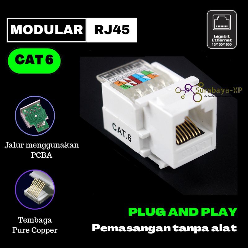 Jual MODULAR KEYSTONE RJ45 CAT6 untuk Faceplate dinding wall | Shopee ...