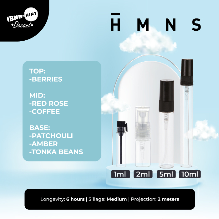 Jual Decant Parfum HMNS Share In Jar / Tester Original / Travel Size 1 ...