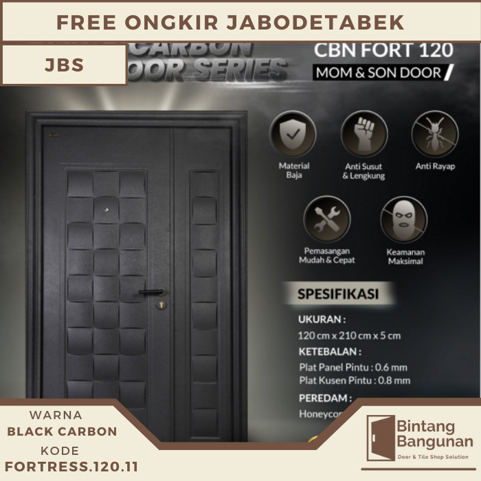 Jual Pintu Kamar | Pintu Rumah Baja Fortress FORT 120.11 Black Carbon ...