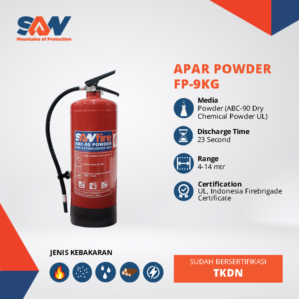 Jual APAR POWDER 90% ALAT PEMADAM API RINGAN EXTINGUISHER SANFire FP9 ...