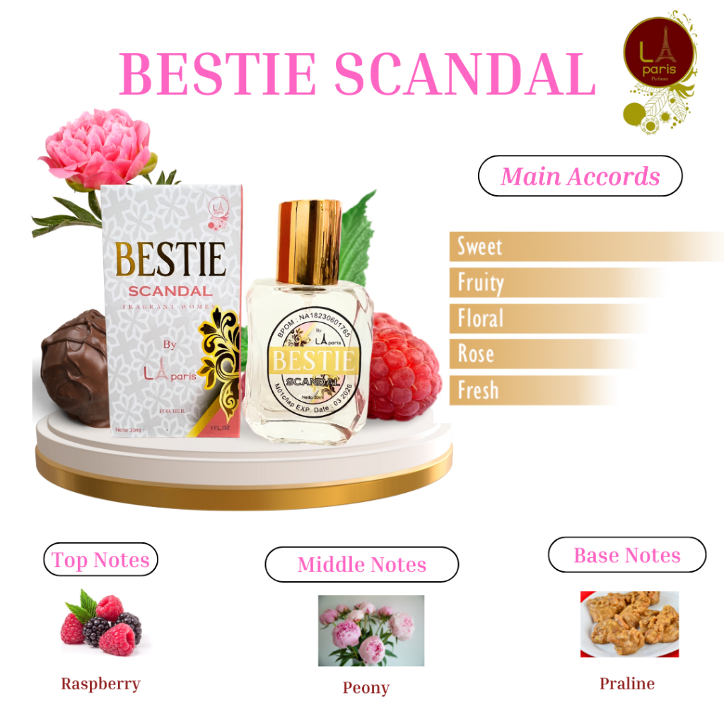 Jual [New Signature] La Paris Parfum Bestie | Shopee Indonesia