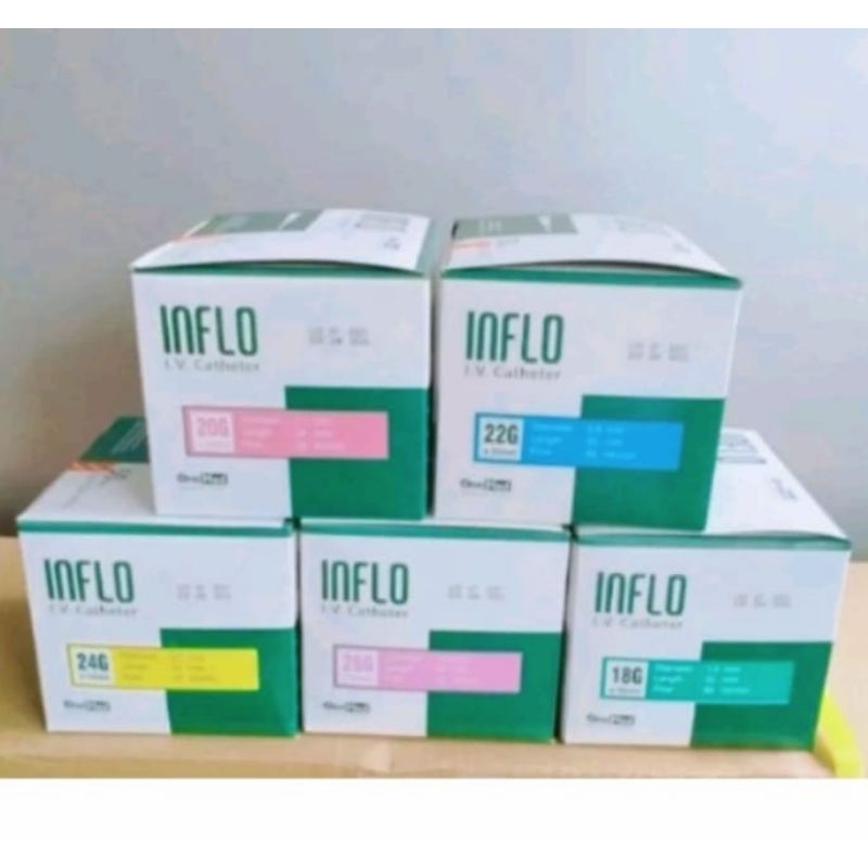 Jual INFLO IV Cath Box Isi 50 Pcs Ukuran 18/20/22/24/26 Onemed | Shopee ...
