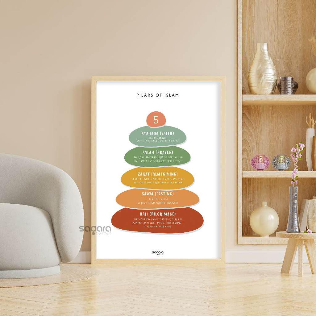 Jual Poster Edukasi Anak Islami Boho Colors l Bohemian Colors | Shopee ...